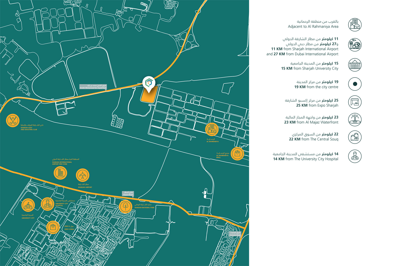 Sharjah Sustainable City at Al Rahmaniya 1, Sharjah